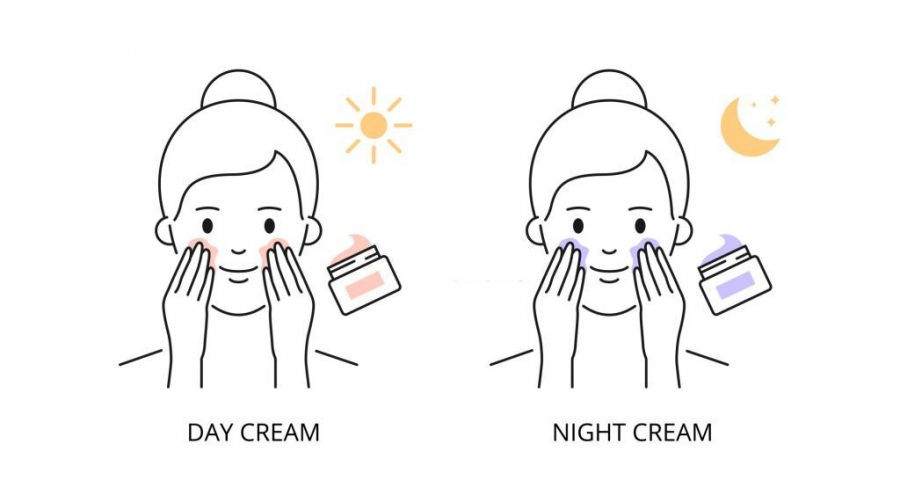 Korean Nighttime Skincare Routine - 10 Steps You Should Follow
